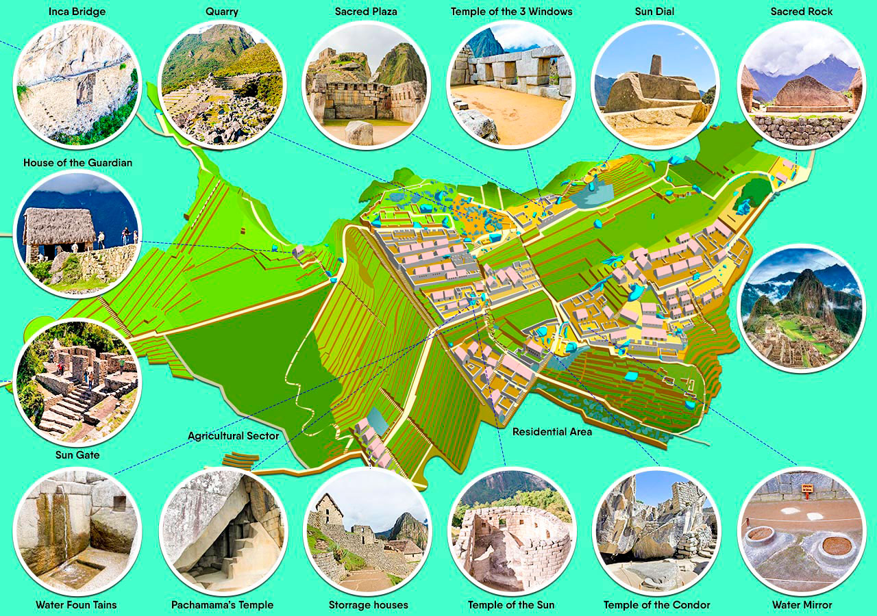 Machu Picchu – Vacations Land